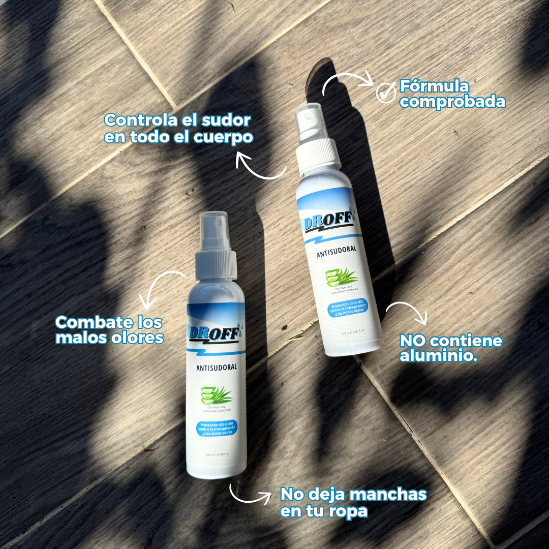 DrOFF🧑‍⚕️Tratamiento médico contra el sudor